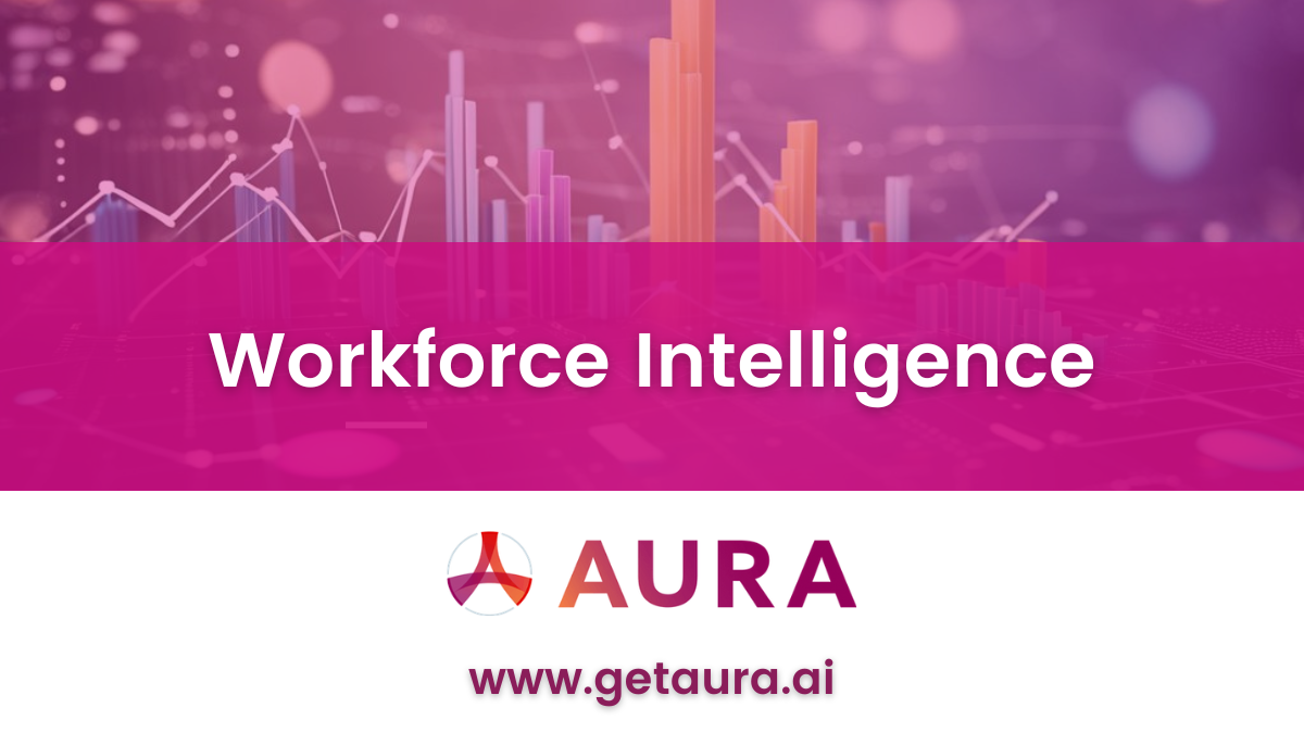 Book a Demo with Aura | Unlock the Power of Workforce Data